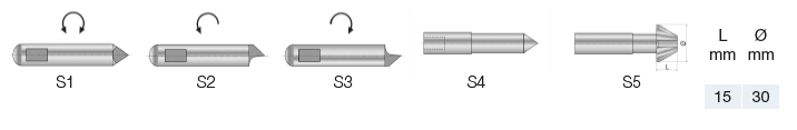 Mechanical face driver, type C, MT 5 | Gedema